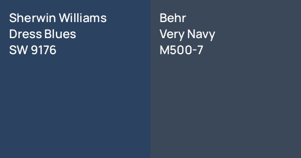 Sherwin Williams Dress Blues vs. Behr Very Navy comparison