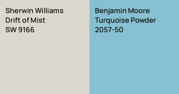 Sherwin Williams Drift of Mist vs. Benjamin Moore Turquoise Powder ...