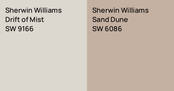 Sherwin Williams Drift of Mist vs. Sherwin Williams Sand Dune comparison