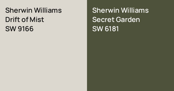 Sherwin Williams Drift of Mist vs. Sherwin Williams Secret Garden ...