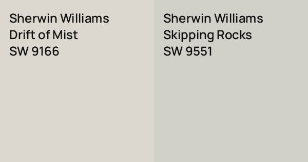 Sherwin Williams Drift of Mist vs. Sherwin Williams Skipping Rocks ...