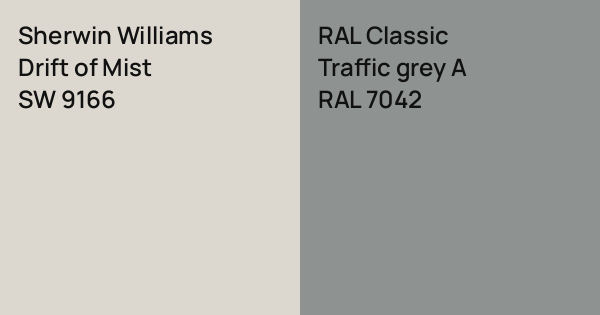 Sherwin Williams Drift of Mist vs. RAL Classic Traffic grey A comparison
