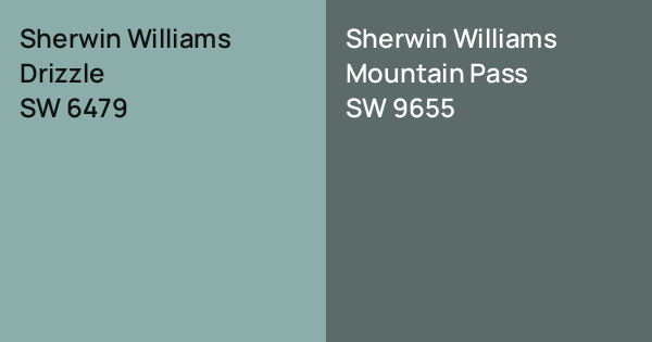 Sherwin Williams Drizzle vs. Sherwin Williams Mountain Pass comparison