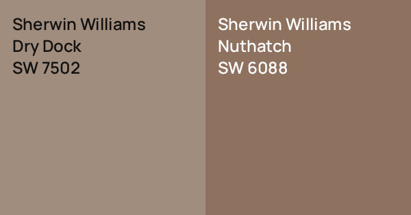 Sherwin Williams Dry Dock vs. Sherwin Williams Nuthatch comparison