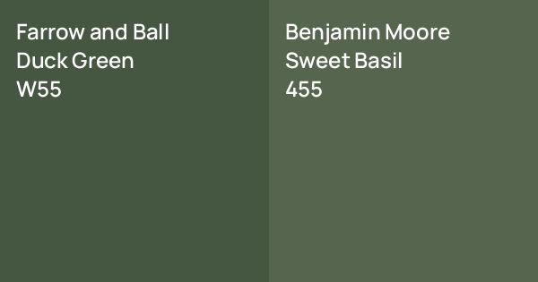 Farrow and Ball Duck Green vs. Benjamin Moore Sweet Basil comparison