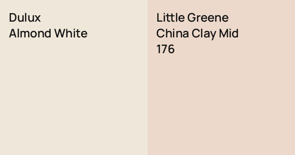 Dulux Almond White vs. Little Greene China Clay Mid comparison