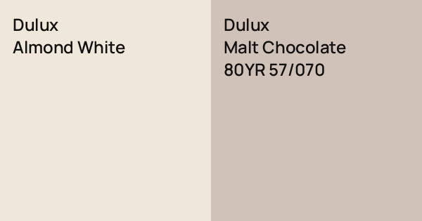 Dulux Almond White vs. Dulux Malt Chocolate comparison