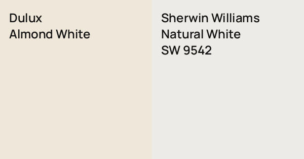 Dulux Almond White vs. Sherwin Williams Natural White comparison