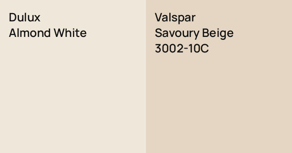 Dulux Almond White vs. Valspar Savoury Beige comparison