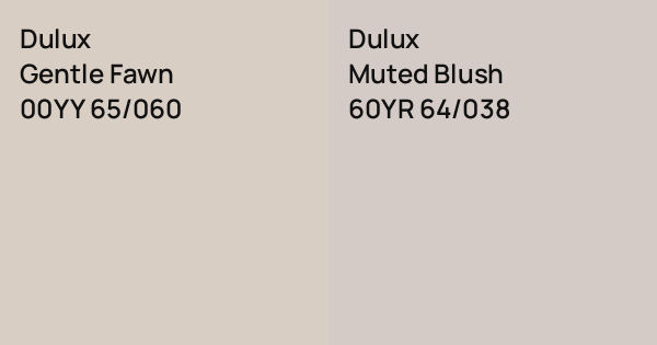 Dulux Gentle Fawn vs. Dulux Muted Blush comparison
