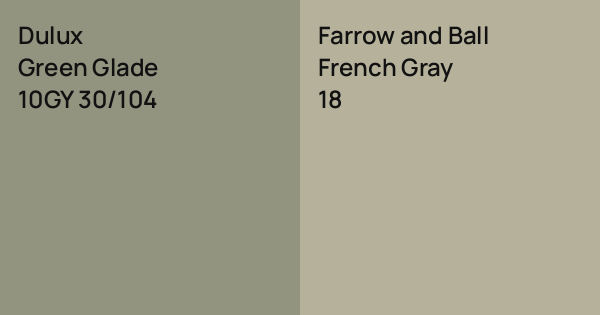 Dulux Green Glade vs. Farrow and Ball French Gray comparison