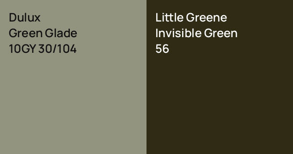 Dulux Green Glade vs. Little Greene Invisible Green comparison