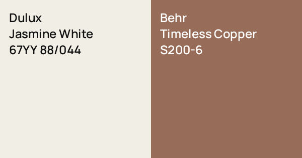 Dulux Jasmine White vs. Behr Timeless Copper comparison