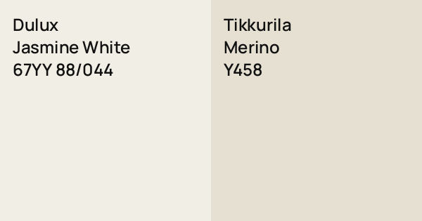 Dulux Jasmine White vs. Tikkurila Merino comparison