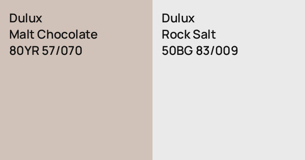 Dulux Malt Chocolate vs. Dulux Rock Salt comparison