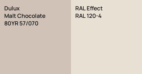 Dulux Malt Chocolate vs. RAL Effect RAL 120-4 comparison