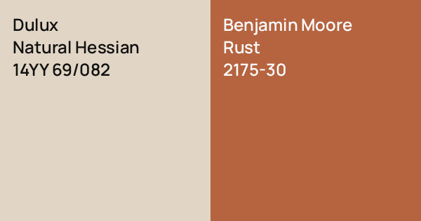 Dulux Natural Hessian vs. Benjamin Moore Rust comparison