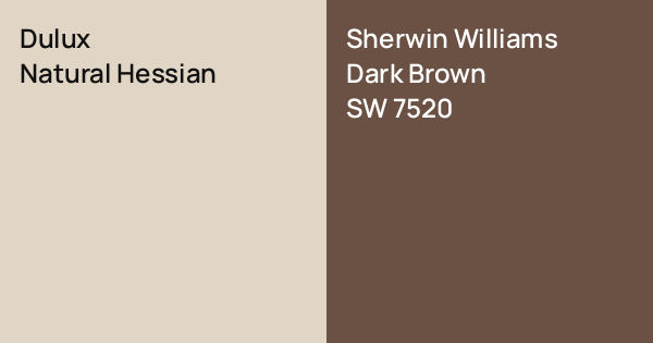 Dulux Natural Hessian vs. Sherwin Williams Dark Brown comparison