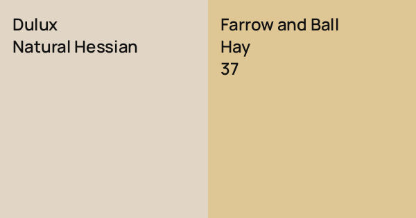 Dulux Natural Hessian vs. Farrow and Ball Hay comparison