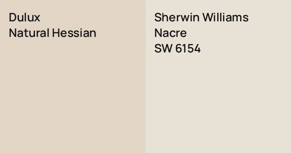 Dulux Natural Hessian vs. Sherwin Williams Nacre comparison
