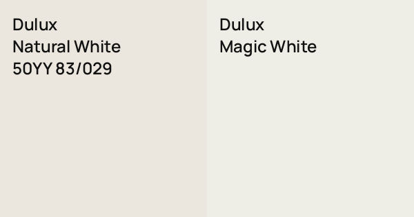 Dulux Natural White vs. Dulux Magic White comparison