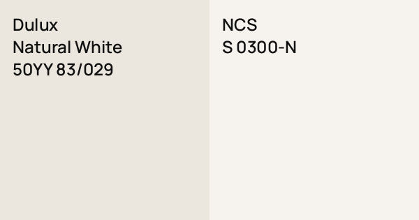 Dulux Natural White vs. NCS S 0300-N comparison
