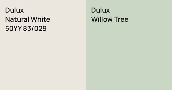 Dulux Natural White vs. Dulux Willow Tree comparison