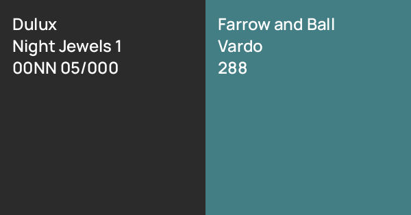 Dulux Night Jewels 1 vs. Farrow and Ball Vardo comparison