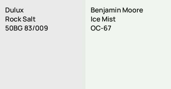 Dulux Rock Salt vs. Benjamin Moore Ice Mist comparison