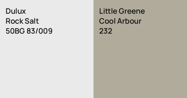 Dulux Rock Salt vs. Little Greene Cool Arbour comparison