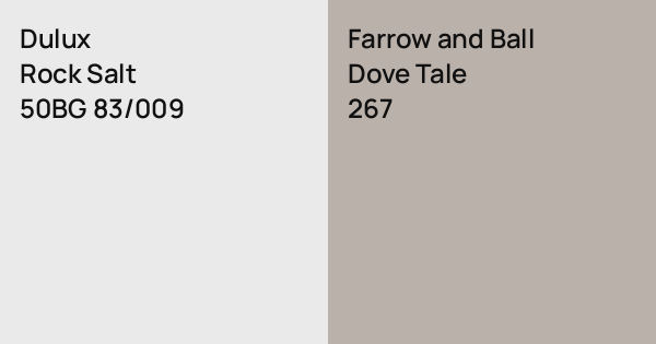 Dulux Rock Salt vs. Farrow and Ball Dove Tale comparison