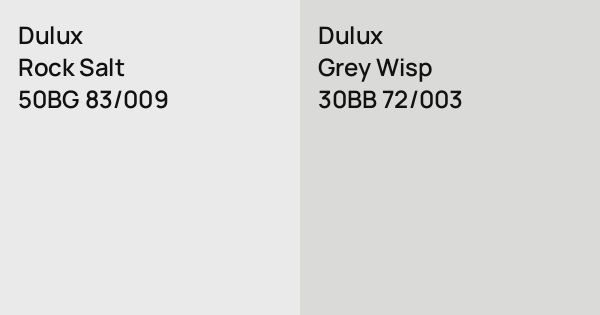 Dulux Rock Salt vs. Dulux Grey Wisp comparison