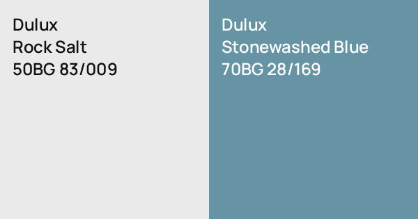 Dulux Rock Salt vs. Dulux Stonewashed Blue comparison