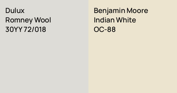 Dulux Romney Wool vs. Benjamin Moore Indian White comparison