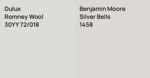 Dulux Romney Wool vs. Benjamin Moore Silver Bells comparison
