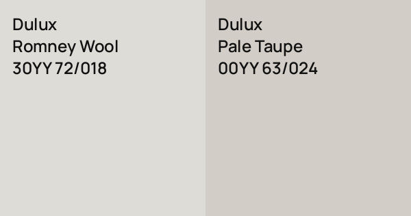Dulux Romney Wool vs. Dulux Pale Taupe comparison