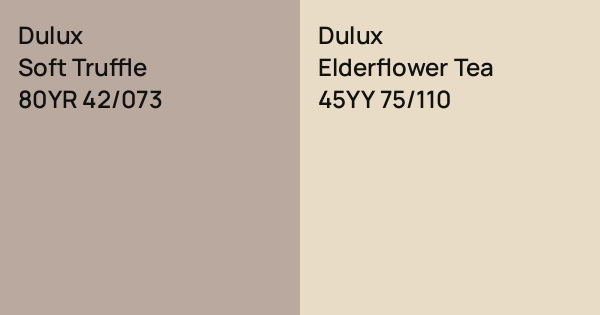 Dulux Soft Truffle vs. Dulux Elderflower Tea comparison