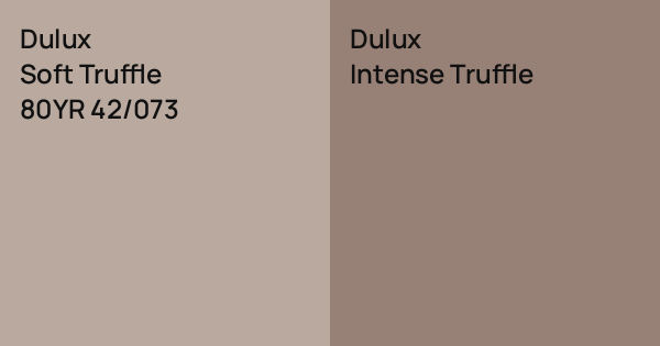 Dulux Soft Truffle vs. Dulux Intense Truffle comparison