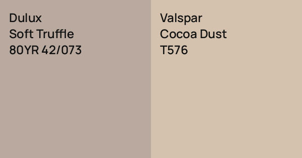 Dulux Soft Truffle vs. Valspar Cocoa Dust comparison