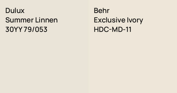 Dulux Summer Linnen vs. Behr Exclusive Ivory comparison