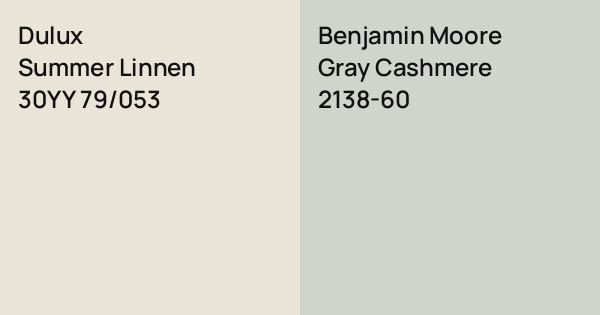 Dulux Summer Linnen vs. Benjamin Moore Gray Cashmere comparison