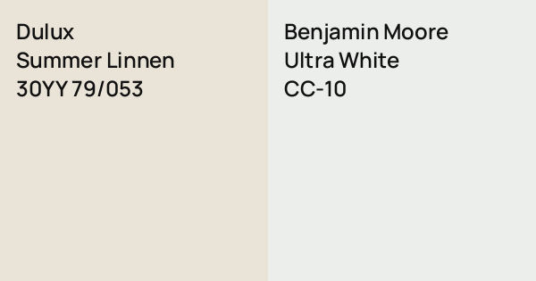 Dulux Summer Linnen vs. Benjamin Moore Ultra White comparison