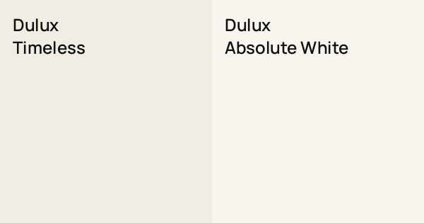Dulux Timeless vs. Dulux Absolute White comparison