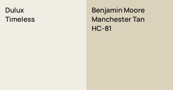 Dulux Timeless vs. Benjamin Moore Manchester Tan comparison