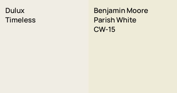 Dulux Timeless vs. Benjamin Moore Parish White comparison