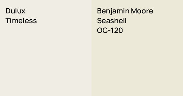 Dulux Timeless vs. Benjamin Moore Seashell comparison