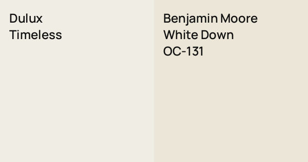 Dulux Timeless vs. Benjamin Moore White Down comparison