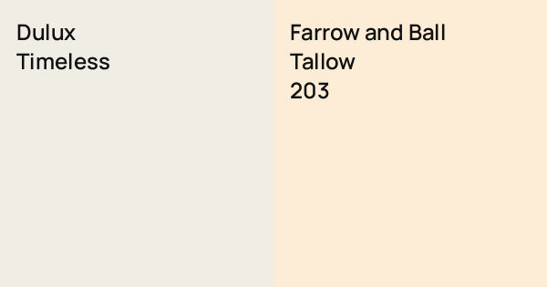 Dulux Timeless vs. Farrow and Ball Tallow comparison