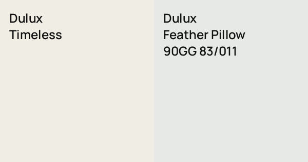 Dulux Timeless vs. Dulux Feather Pillow comparison