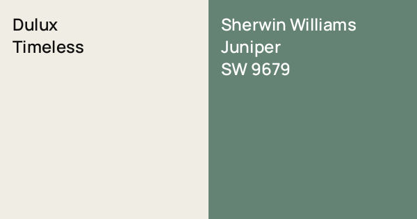 Dulux Timeless vs. Sherwin Williams Juniper comparison